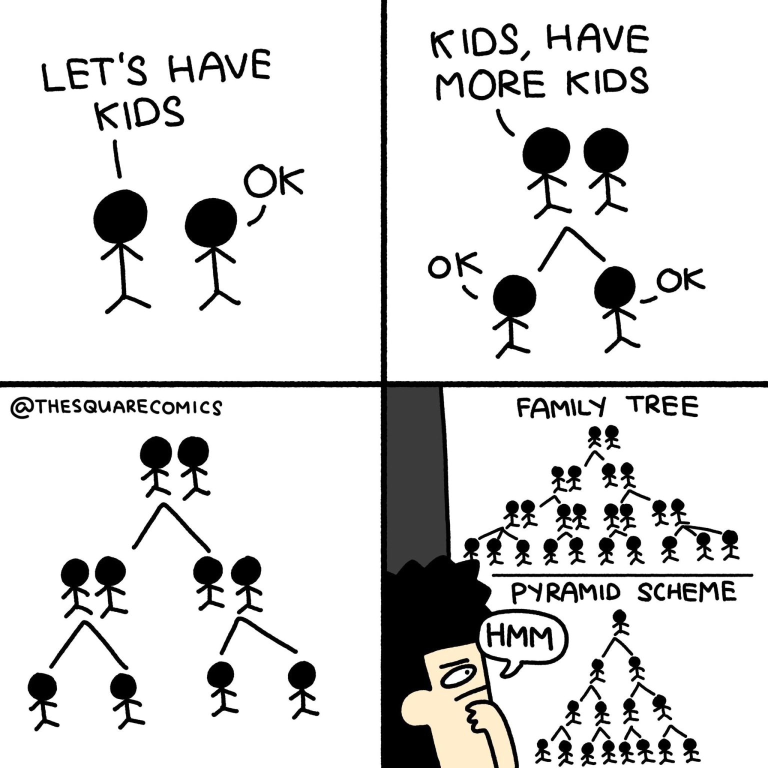 20 Comics From The Square Comics That Are Perfect For Those With a Dark ...