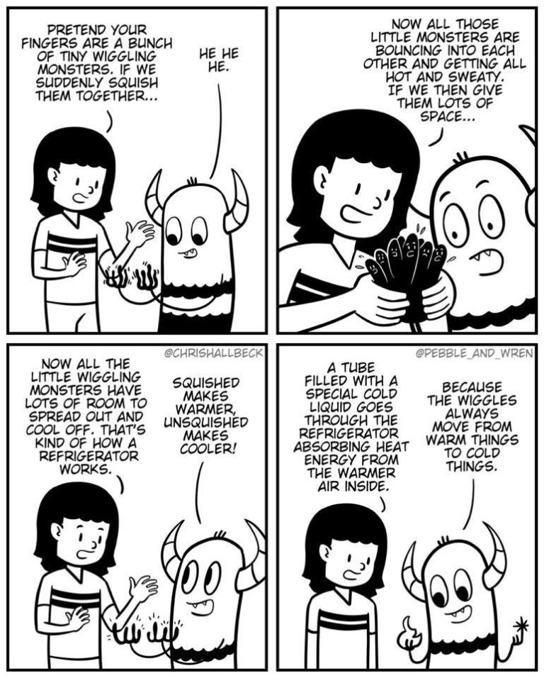 20 Pebble and Wren Comics Portrays A Girl Living With Monster Friend ...